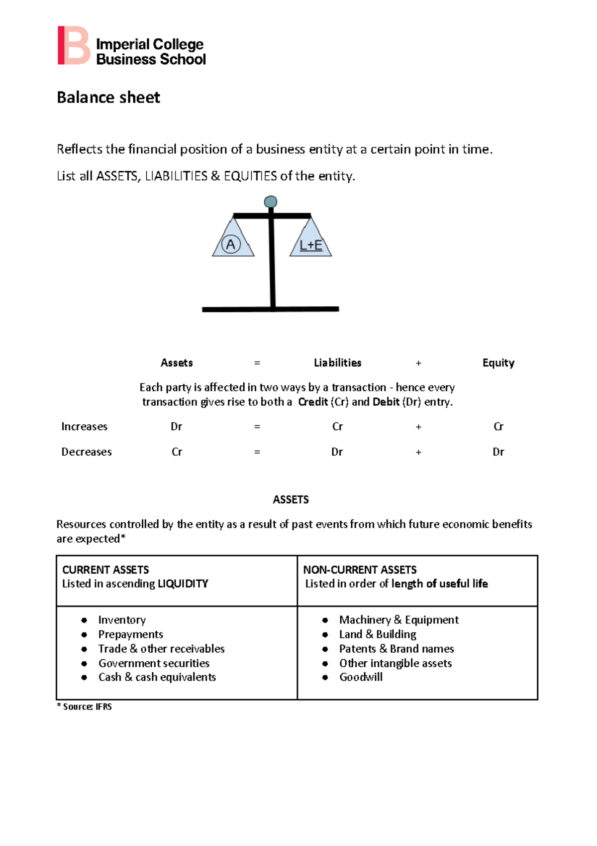 Balance Statement In A Nutshell Balance Sheet Reflects The Financial balance-statement-in-a-nutshell-balance-sheet-reflects-the-financial