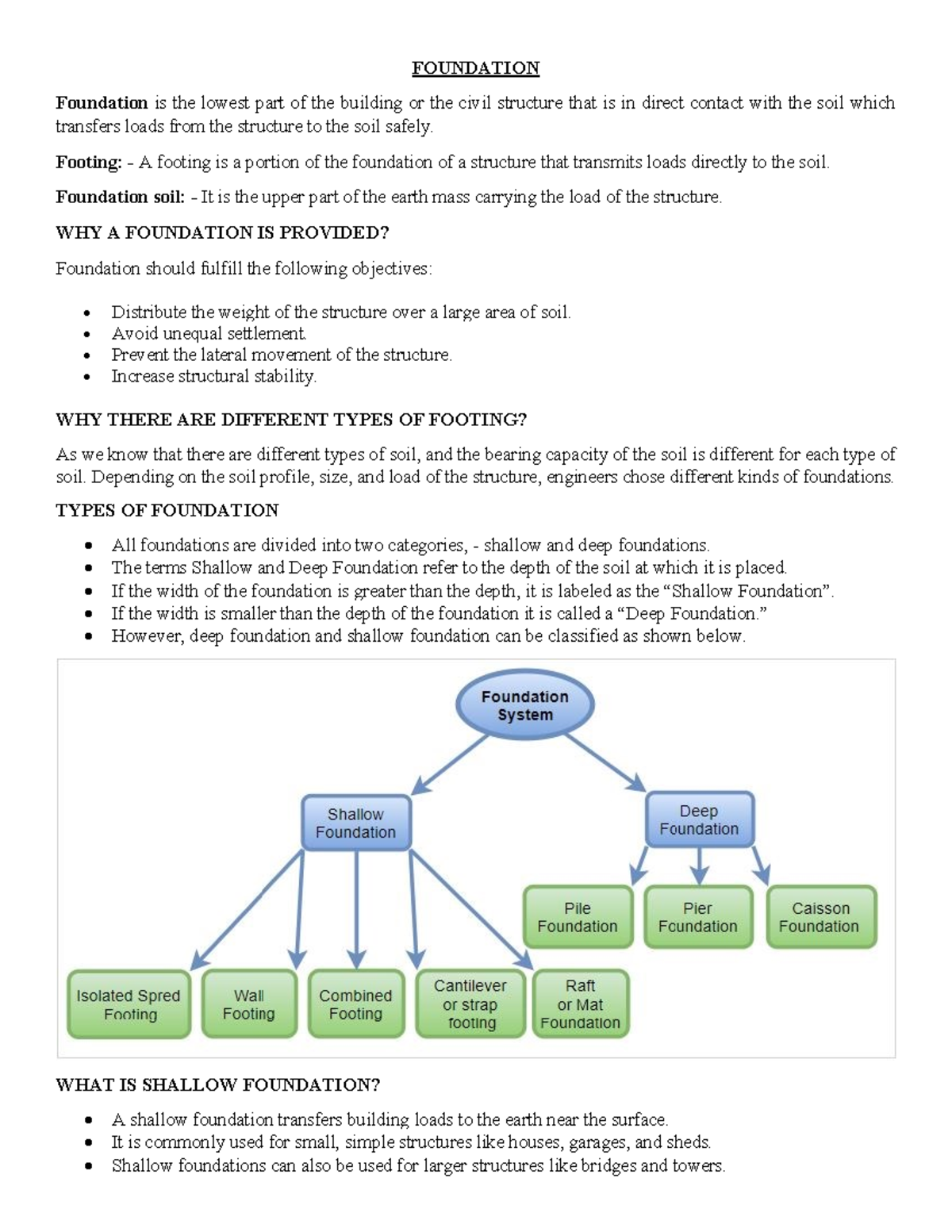 BCE Module-1 05 - Basic Civil Engineering - FOUNDATION Foundation is ...