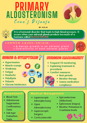 Edocrine Reviewer dot - ENDOCRINE NURSING CARE AT RISK AND SICK ADULT ...