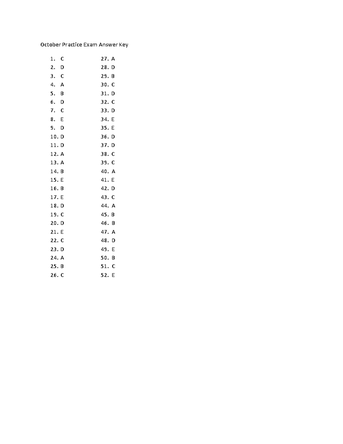 Psych 1000 October midterm answers - Psychology 1000 - October Practice Exam Answer Key C 27. A ...