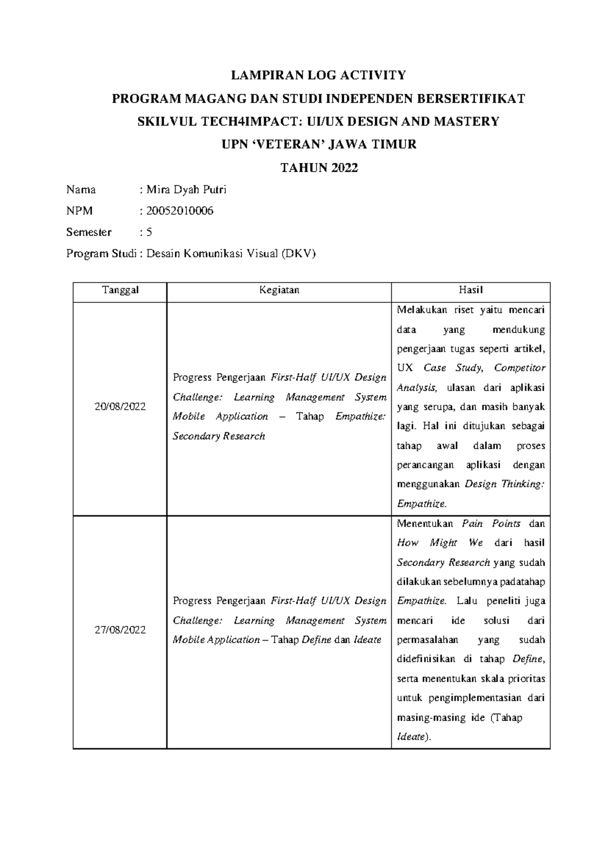 Lampiran LOG Activity MSIB MBKM Skilvul UIUX - LAMPIRAN LOG ACTIVITY ...