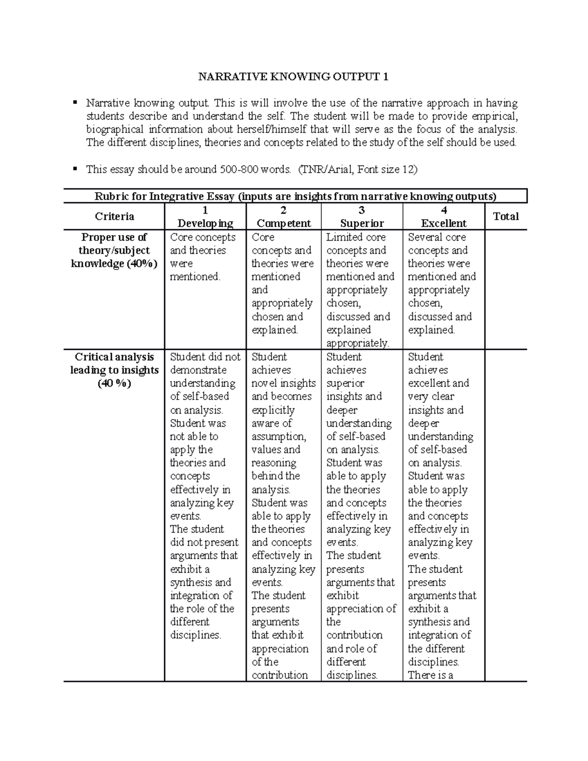Narrative Knowing Output 1 - NARRATIVE KNOWING OUTPUT 1 Narrative ...