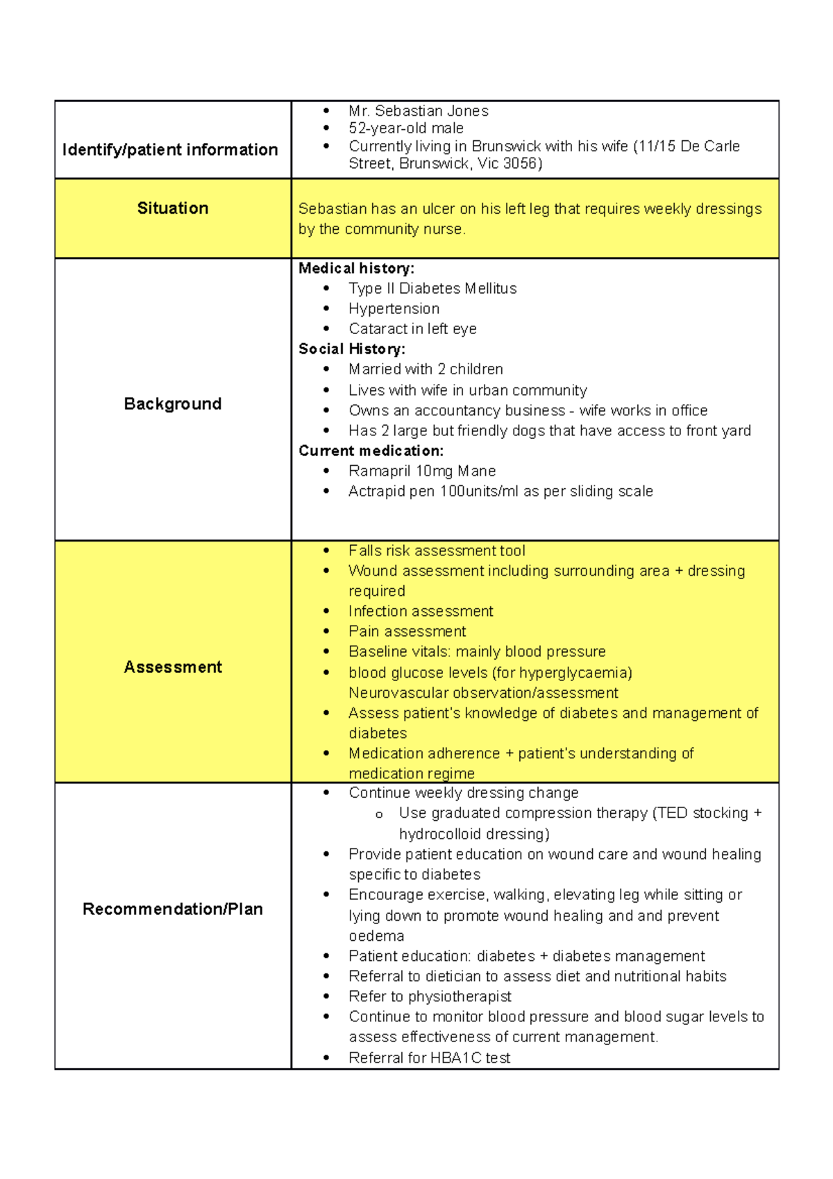 ISBAR patient 1 - Identify/patient information Situation Background ...