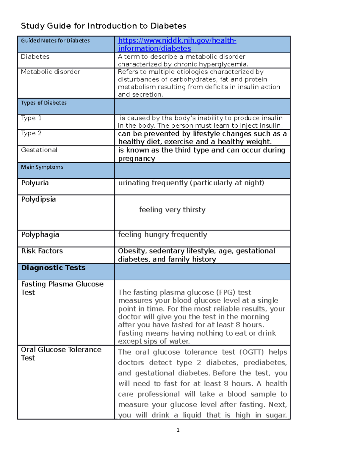 Study Guide for Introduction to Diabetes Answers - Study Guide for ...
