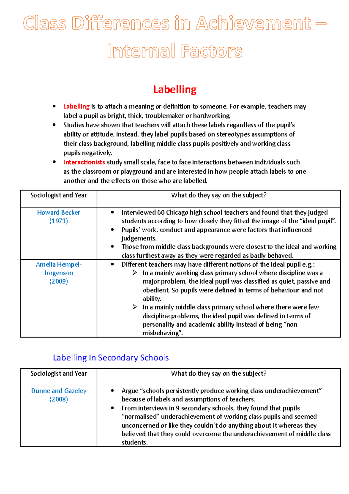 Class Differences In Achievement – Internal Factors (Complete ...