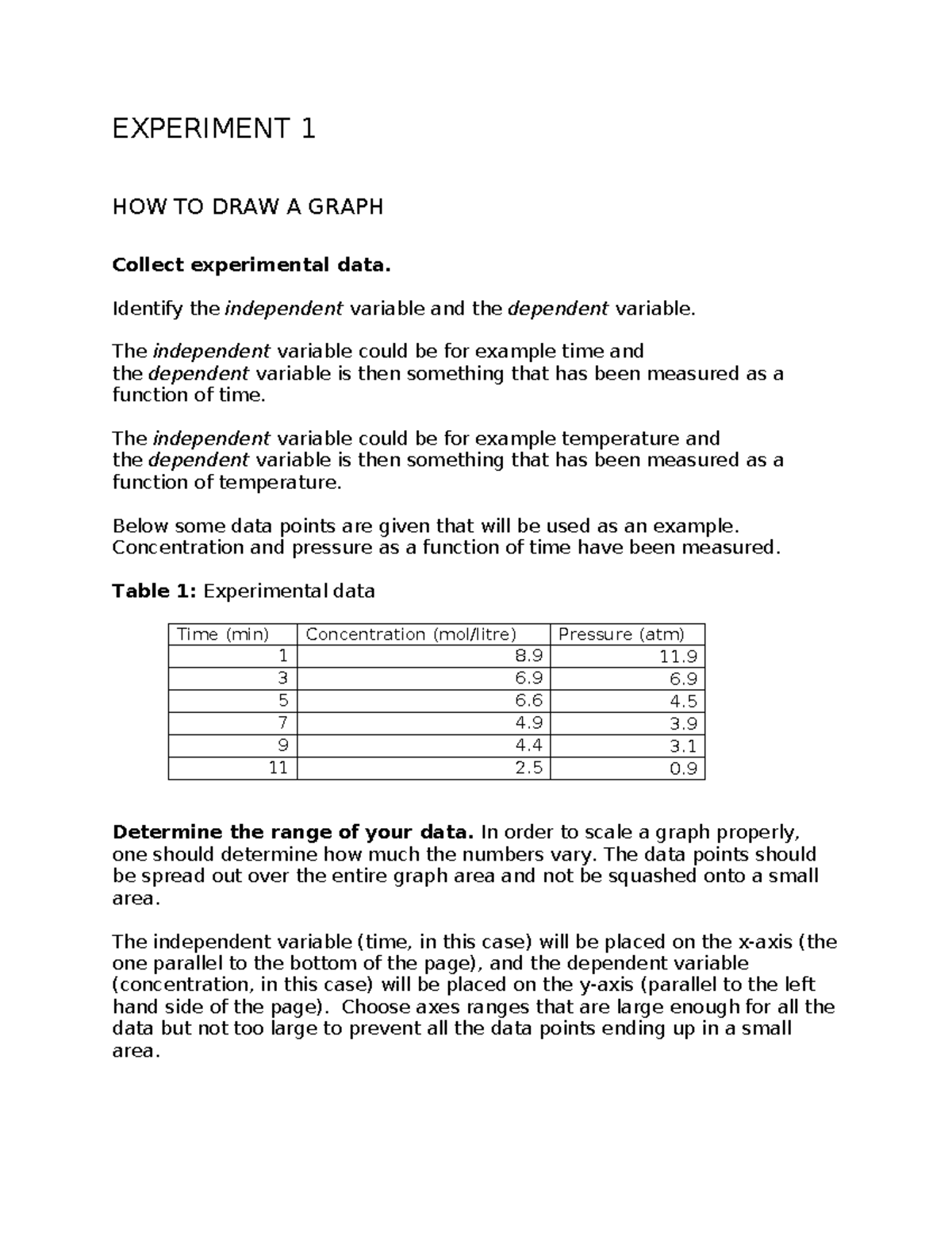Eng Chem 2 2nd Semester 2024 Practical assignment - EXPERIMENT 1 HOW TO ...