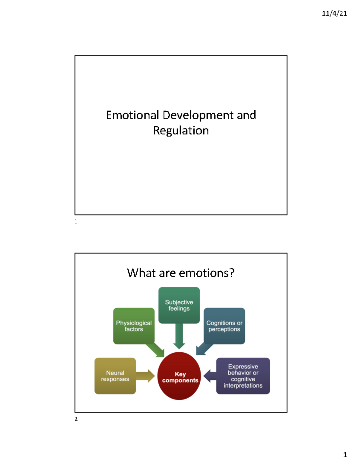 reading- Dev Emotion - PSYCH 210 - Hunter College - Studocu