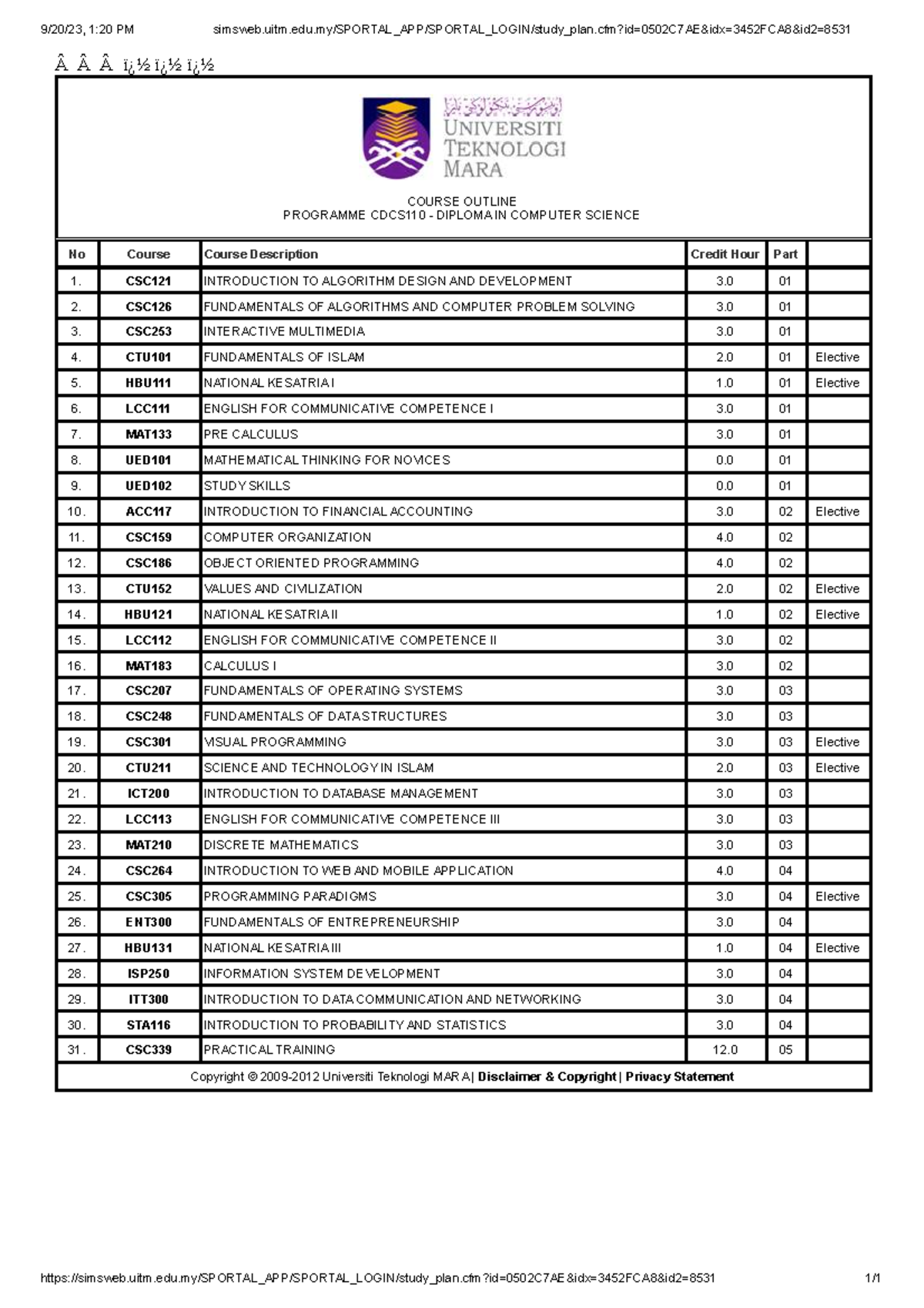 Course outline - CDCS110 - 9/20/23, 1:20 PM - Studocu