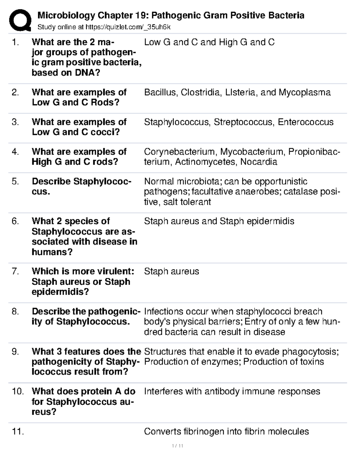 Chapter 19 summary - PRACTICE MATERIAL - Study online at quizlet ...