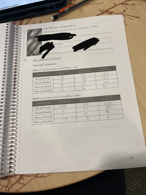 F1 Mapping Worksheet - Lab - F 1 WORKSHEET - GENETIC MAPPING IN DROSOPHILA Name: - Studocu