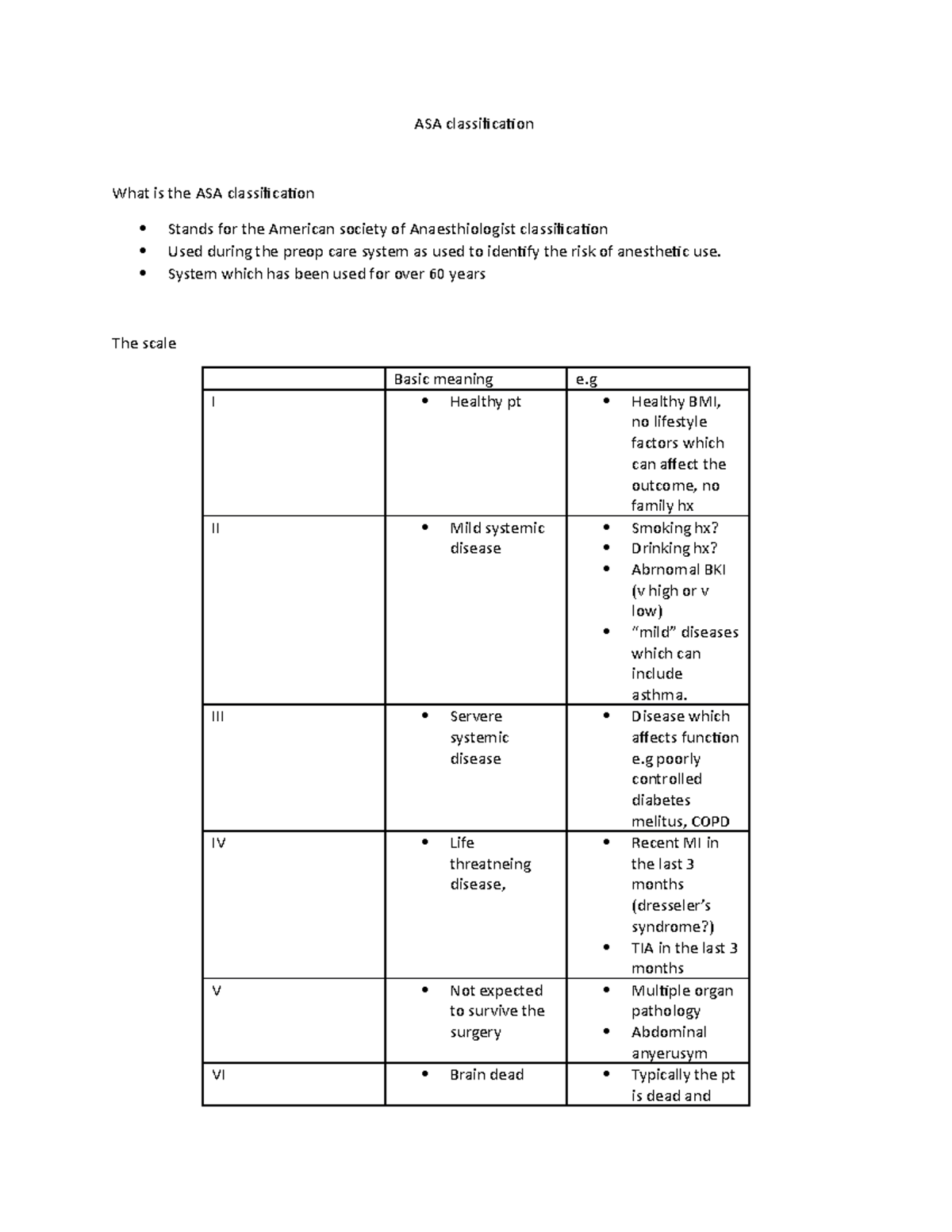 ASA Scale Summary Of Said Topic 10278 BCU Studocu asa-scale-summary-of-said-topic-10278-bcu-studocu