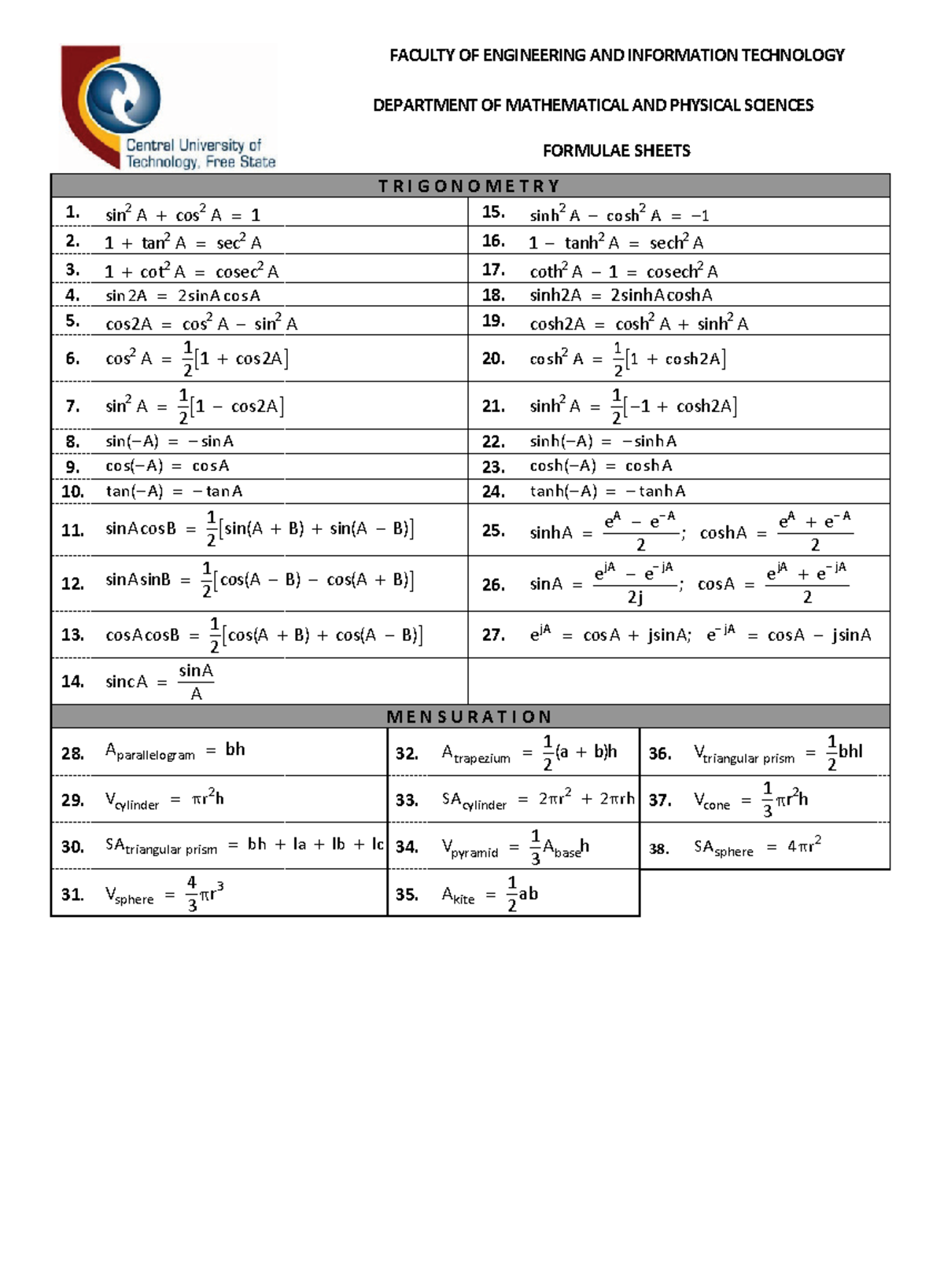 MATH 1 - Formulas - FACULTY OF ENGINEERING AND INFORMATION TECHNOLOGY ...
