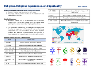 Makabansa-WEEK-1 - LESSON PLAN - I. Layunin: Nailalarawan na ang bawat tao ay may iba’t ibang: a ...