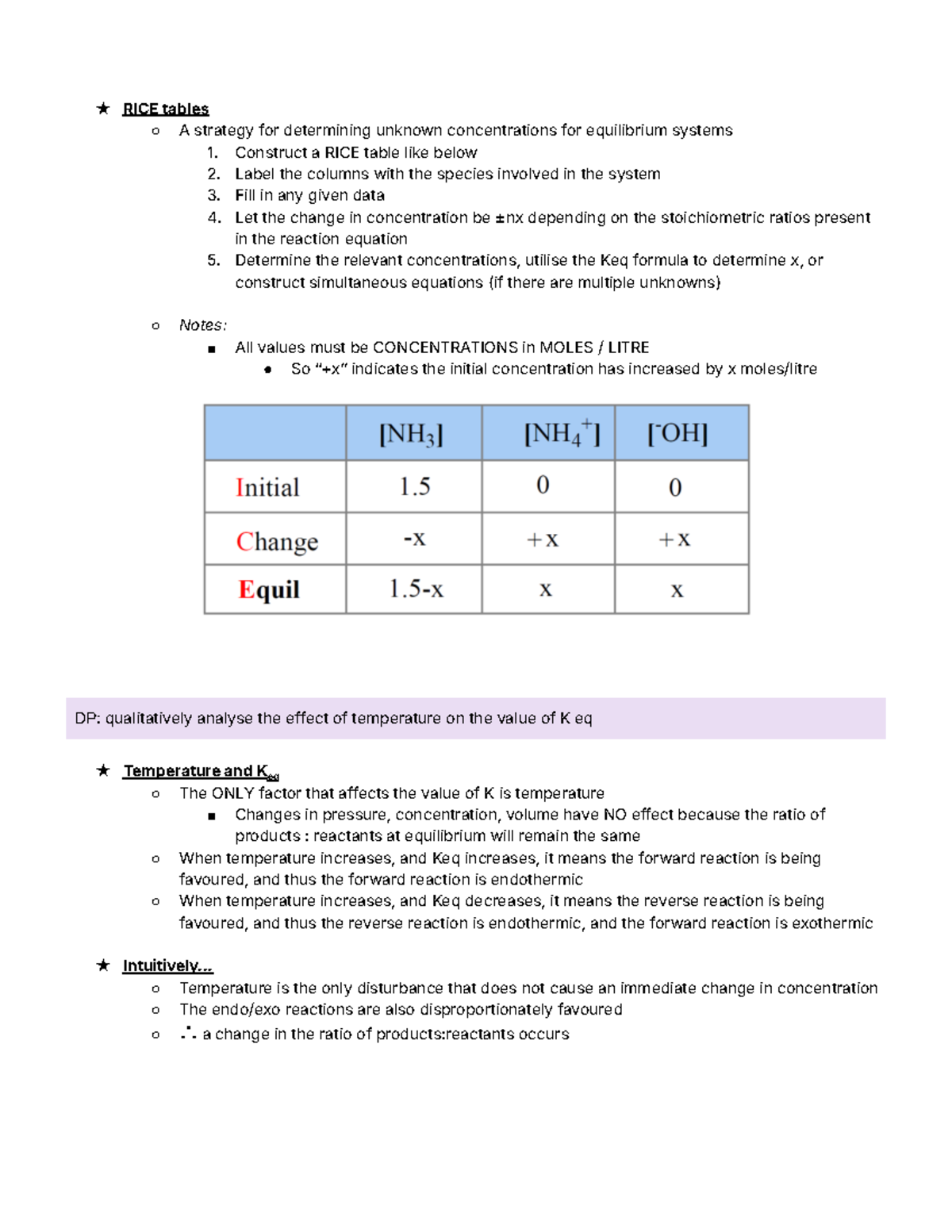 Y12 Chemistry m5 notes - ★ RICE tables A strategy for determining ...