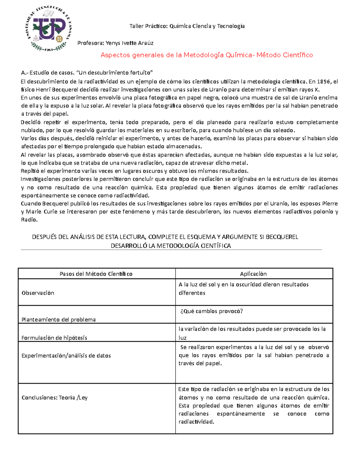Tema-Metodo C antonio pinzon - Taller Práctico: Química Ciencia y ...