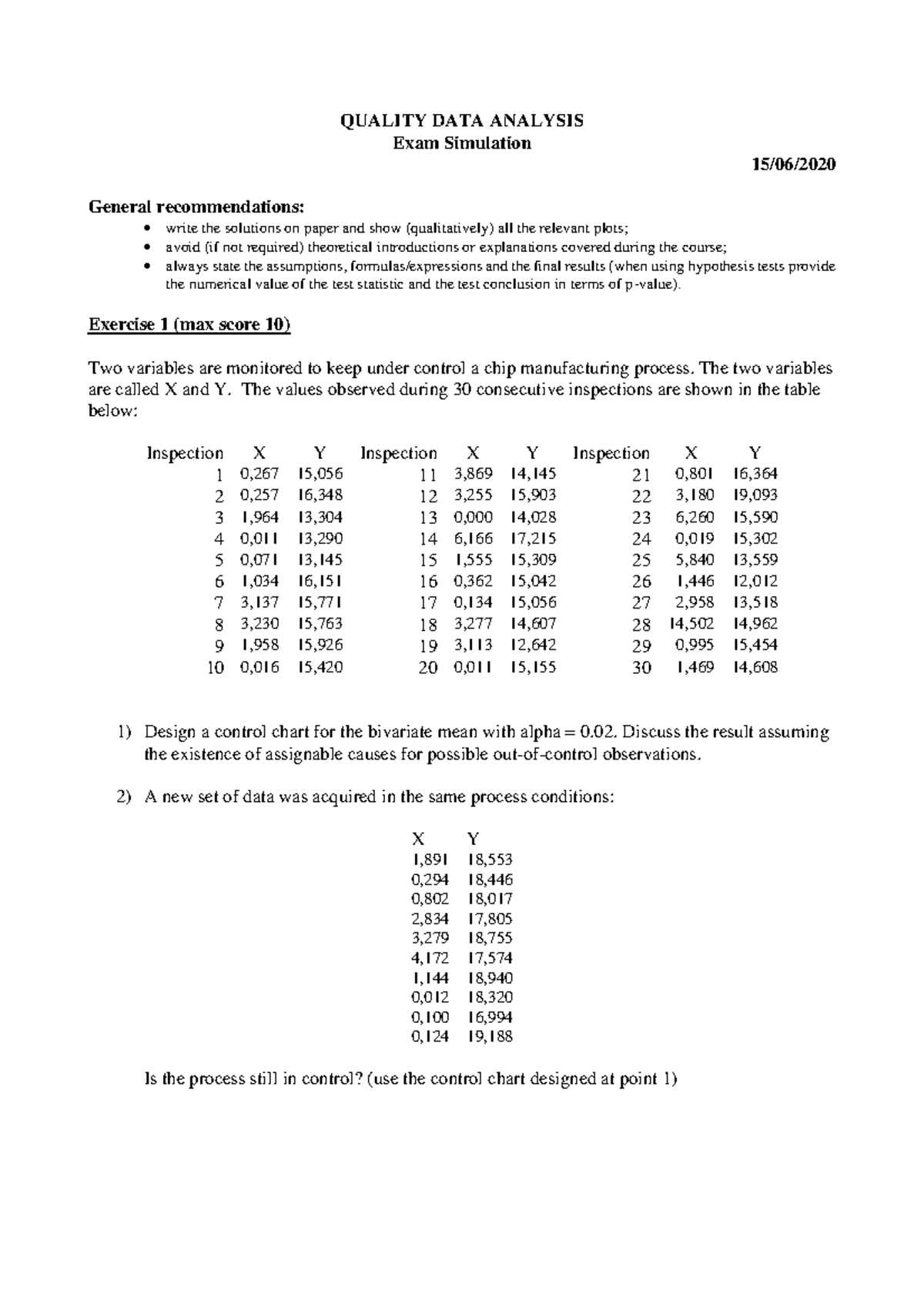 Prova D'Esame 2020 - Warning: TT: undefined function: 32 QUALITY DATA ANALYSIS Exam Simulation ...