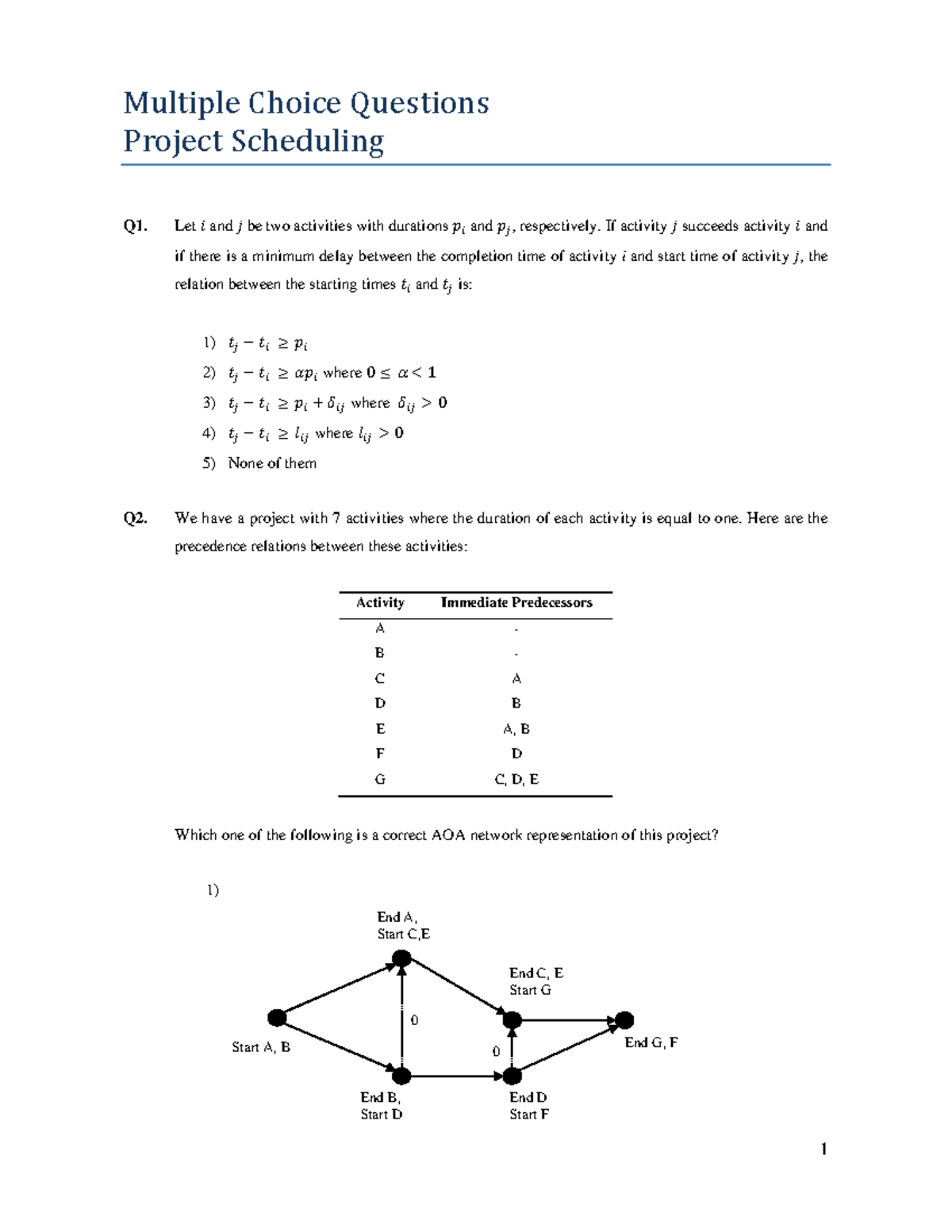 MPQ Project Scheduling - Multiple Choice Questions Project Scheduling ...
