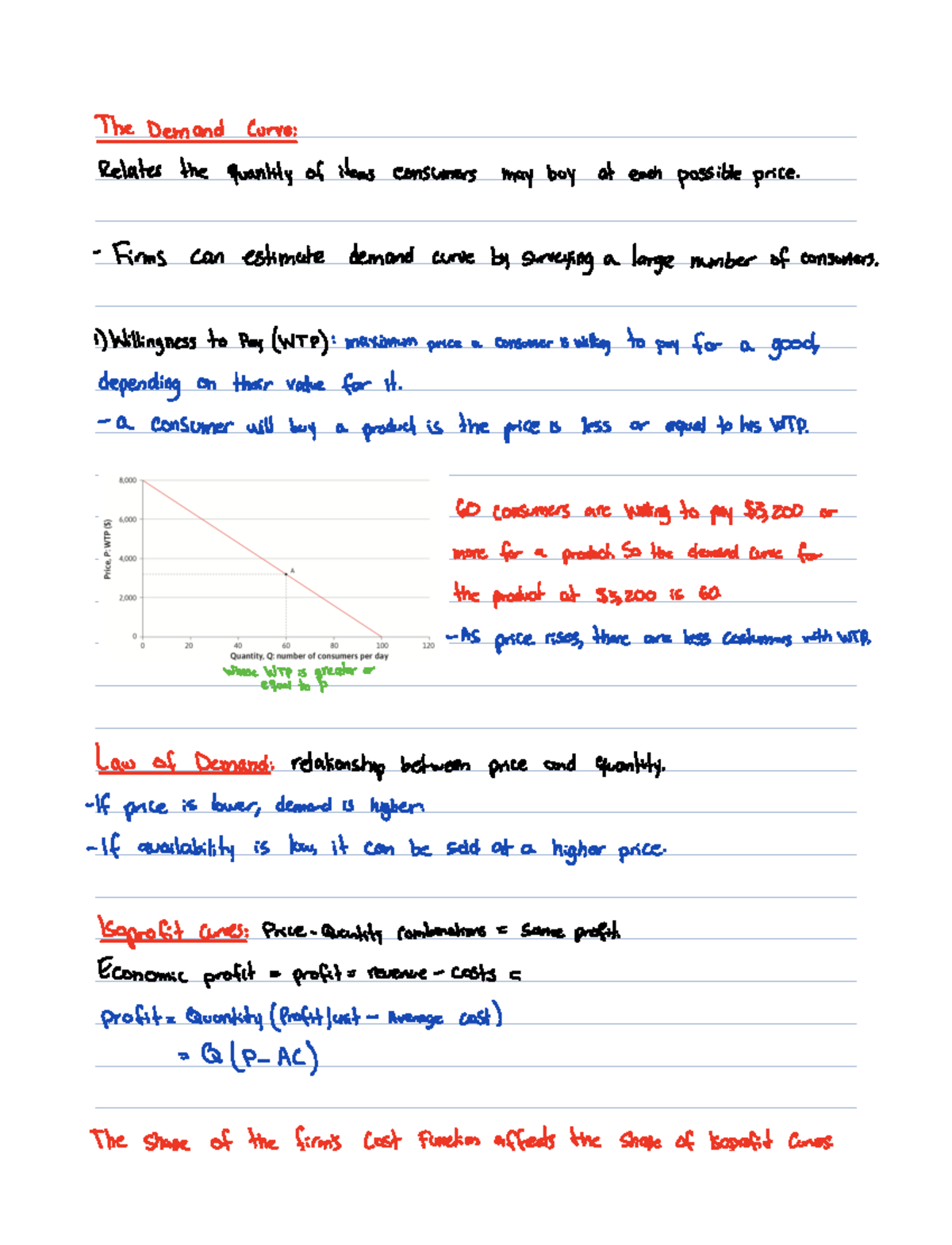 The demand curve - The Demand Curve Relates the quantity of items ...