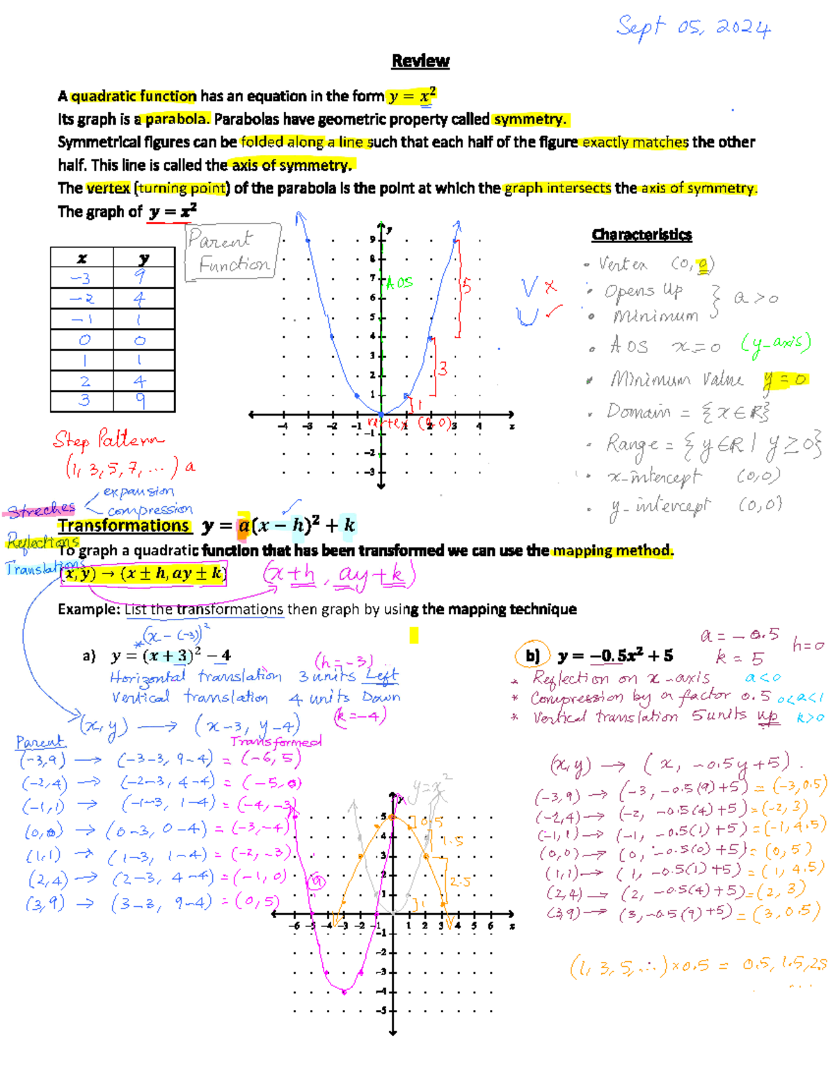 Review Day 2 - Filled - Sept 05, 2024 Review A quadratic function has ...