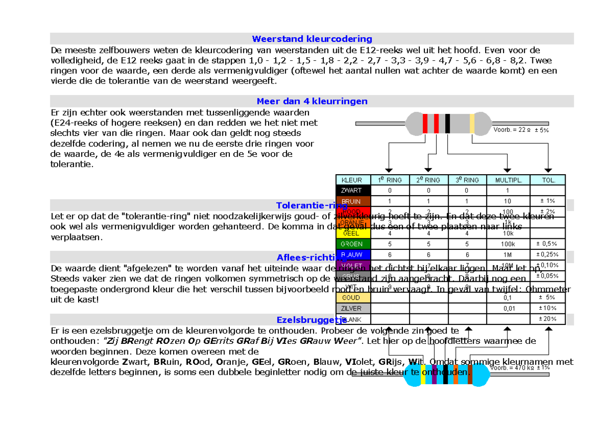 Weerstand kleurcodering - Even voor de volledigheid, de E12 reeks gaat ...