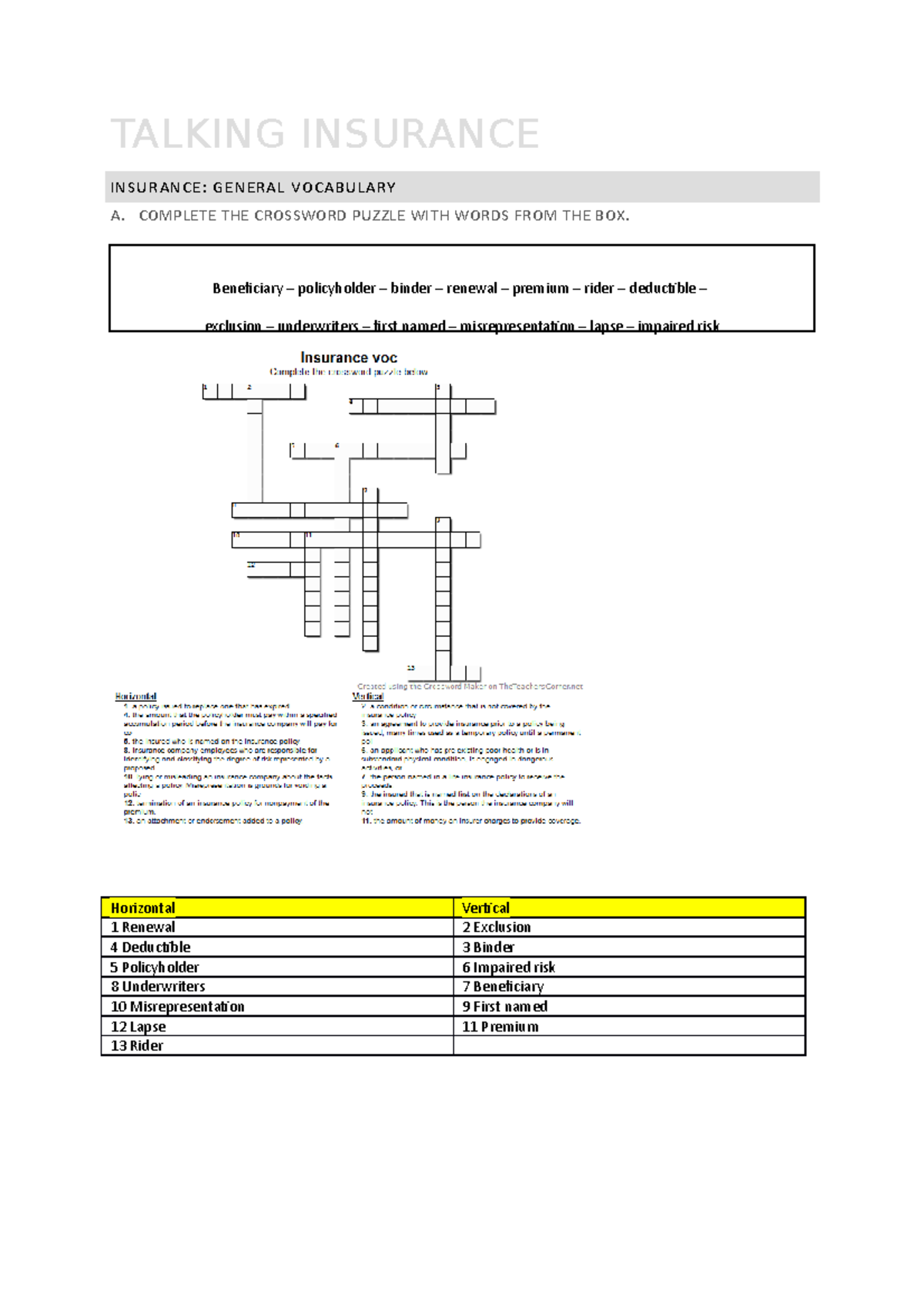 Insurance-vocabulary-lesson - TALKING INSURANCE INSURANCE: GENERAL ...
