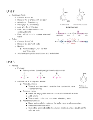 How to solve IR & NMR Spectra Graphs - STEPS TO SOLVE FTIR NMR ...