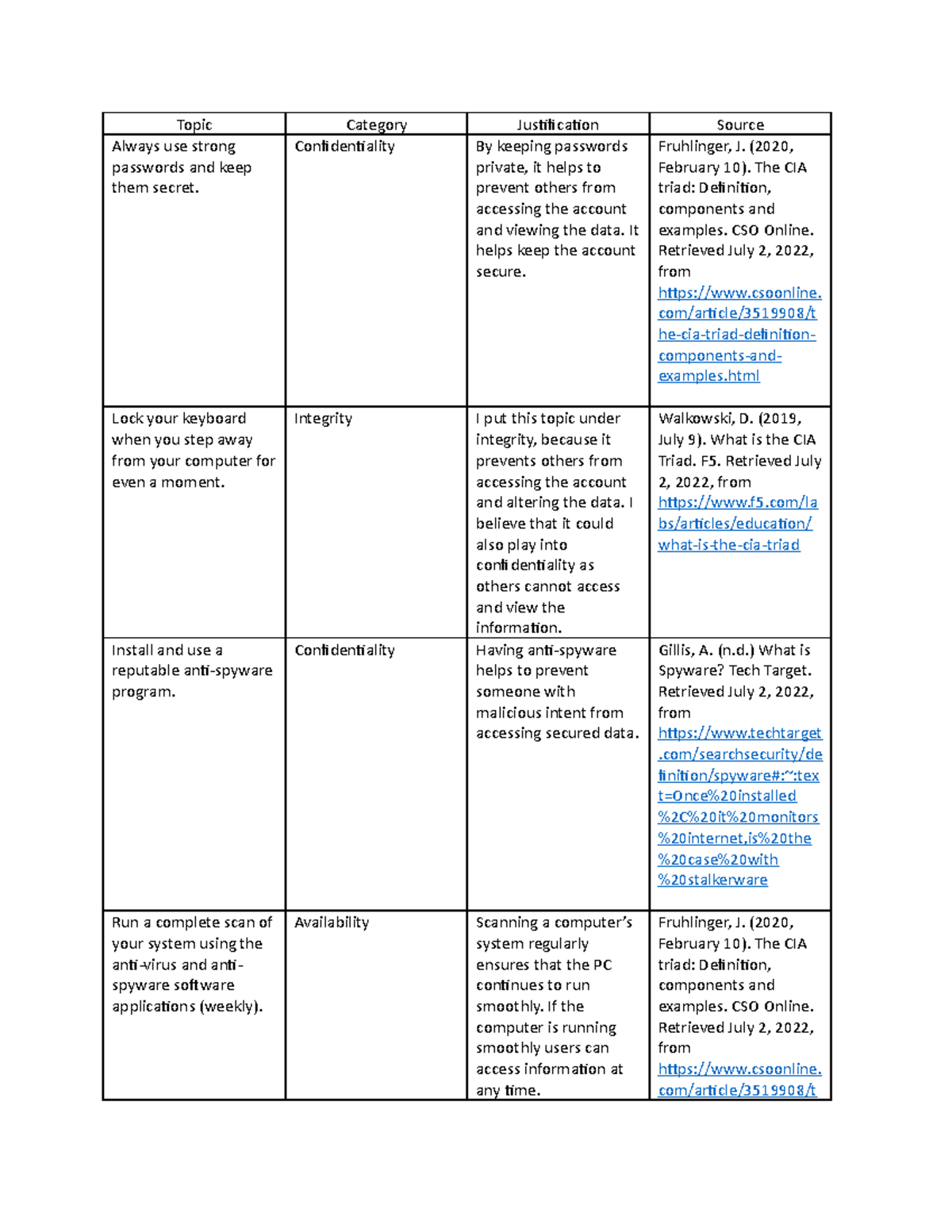 1-3 Security Mapping - Topic Category Justification Source Always use ...