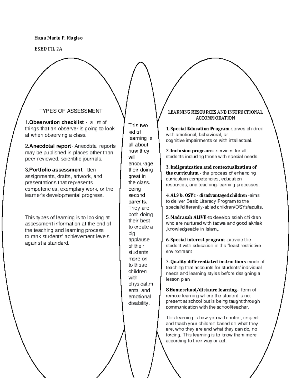Comparative-diagram about intellectual disability and learning ...