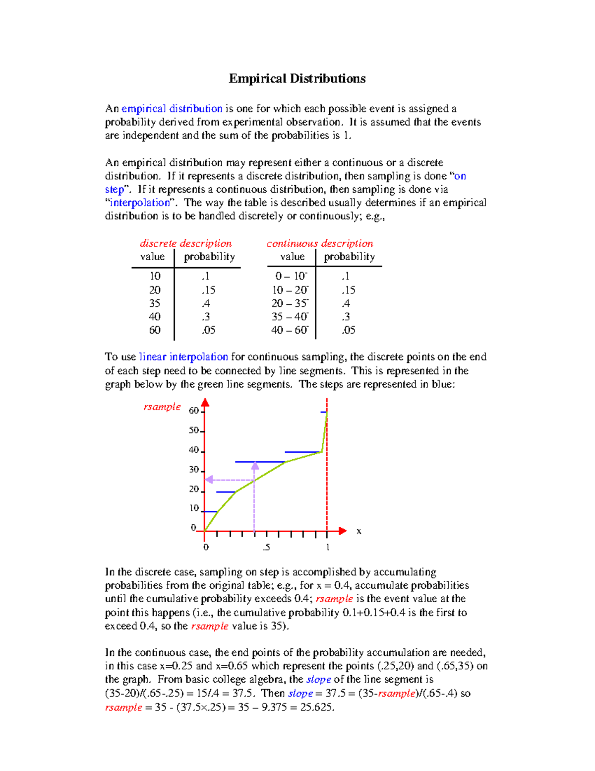 Discrete Dist - Empirical Distributions An empirical distribution is ...