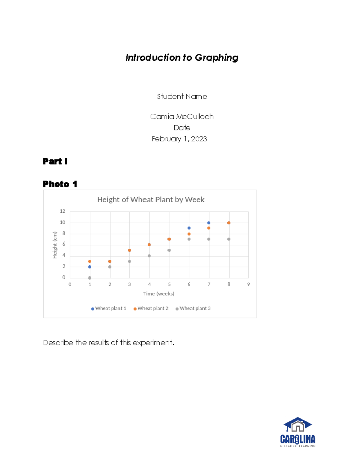 Graph lab - ........ - Introduction to Graphing Student Name Camia ...
