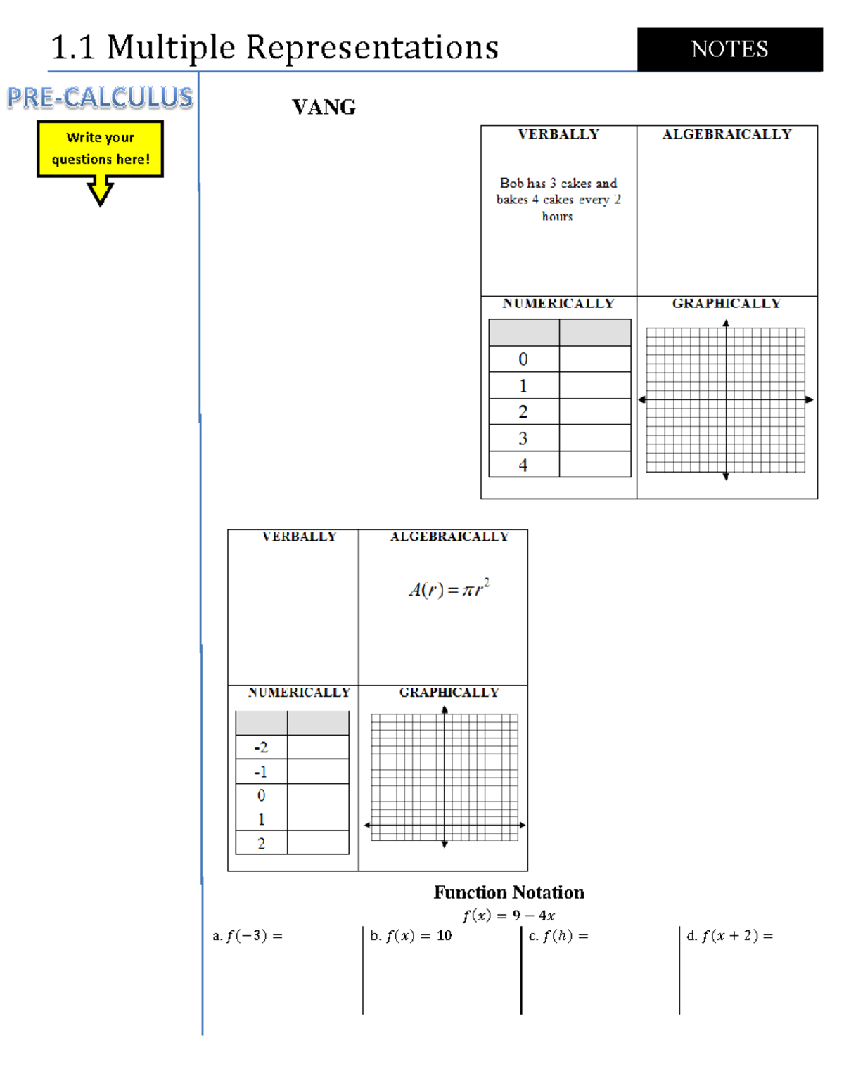 AP Precalculus Practice - Write your questions here! 1 .1 Multiple Representations VANG Function ...