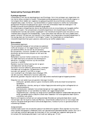 RPS-formulier leeg - leeg rps - Fysiologie - Studeersnel