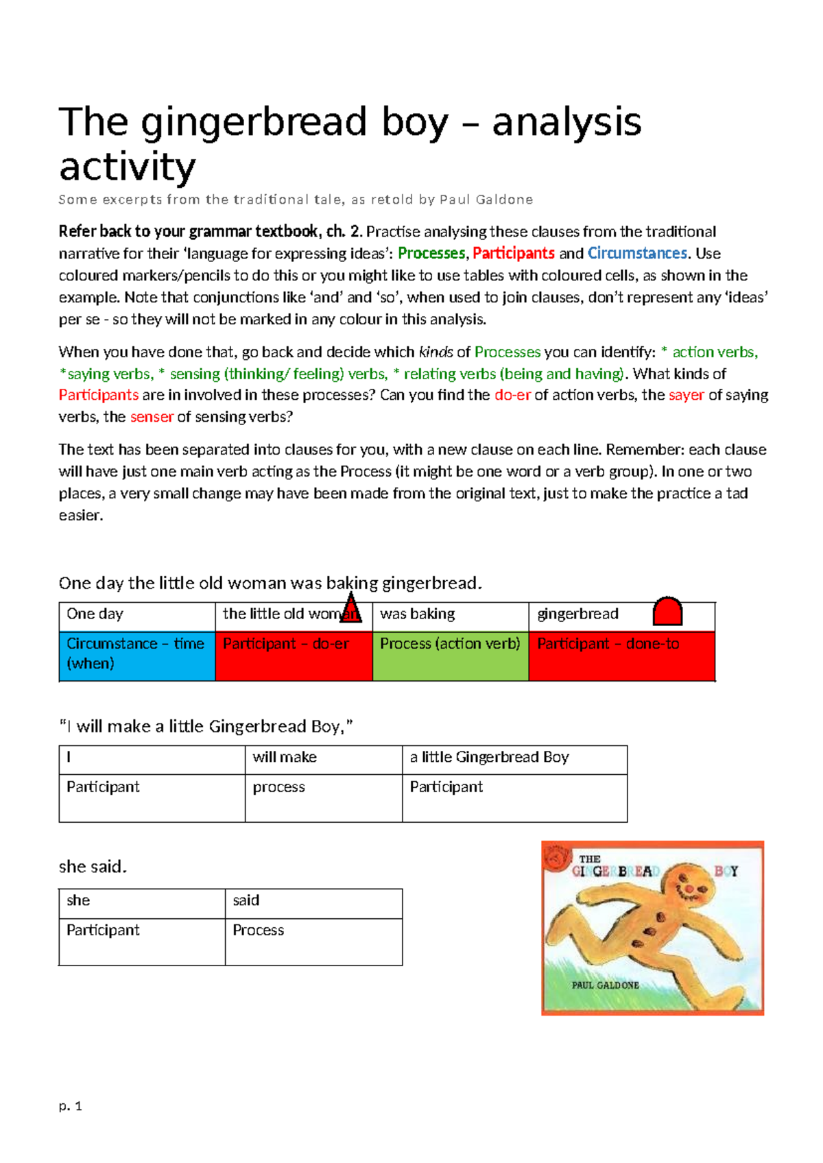 The gingerbread boy activity (week5) - The gingerbread boy – analysis ...