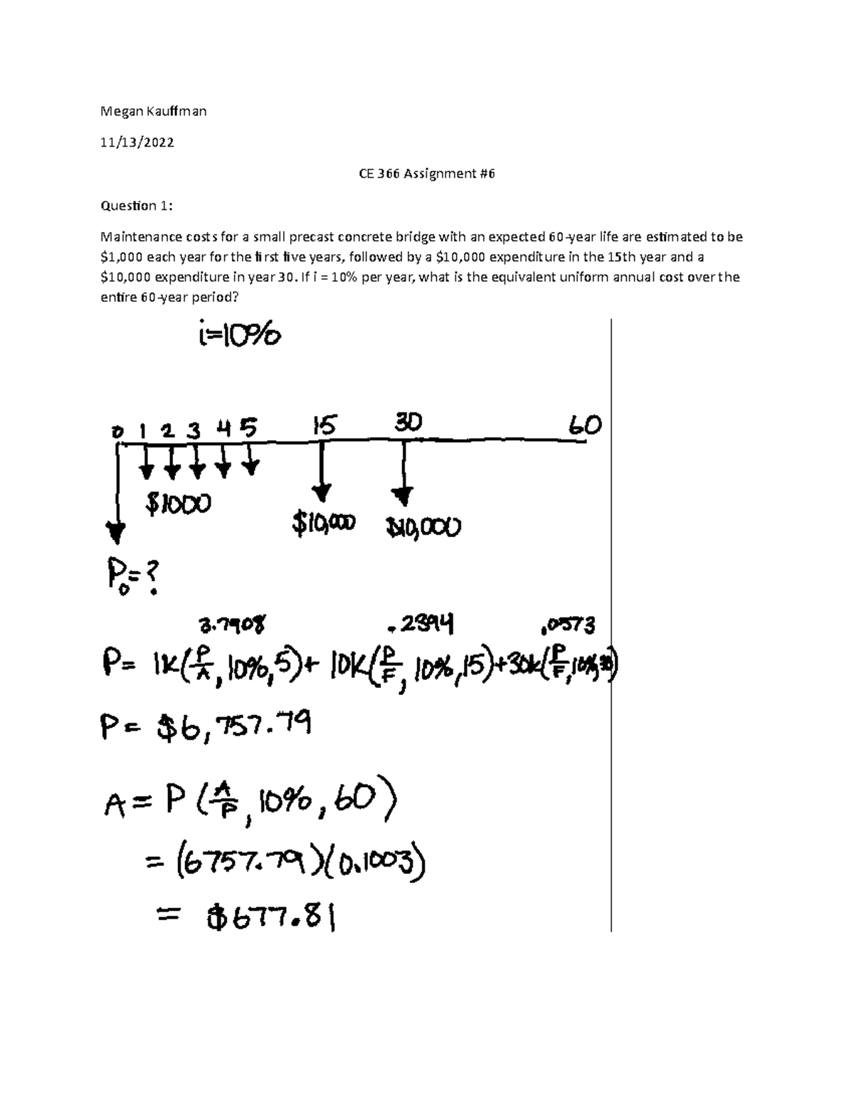 HW 6 - Hw assignment - Megan Kauffman 11/13/ CE 366 Assignment # Question 1: Maintenance costs ...