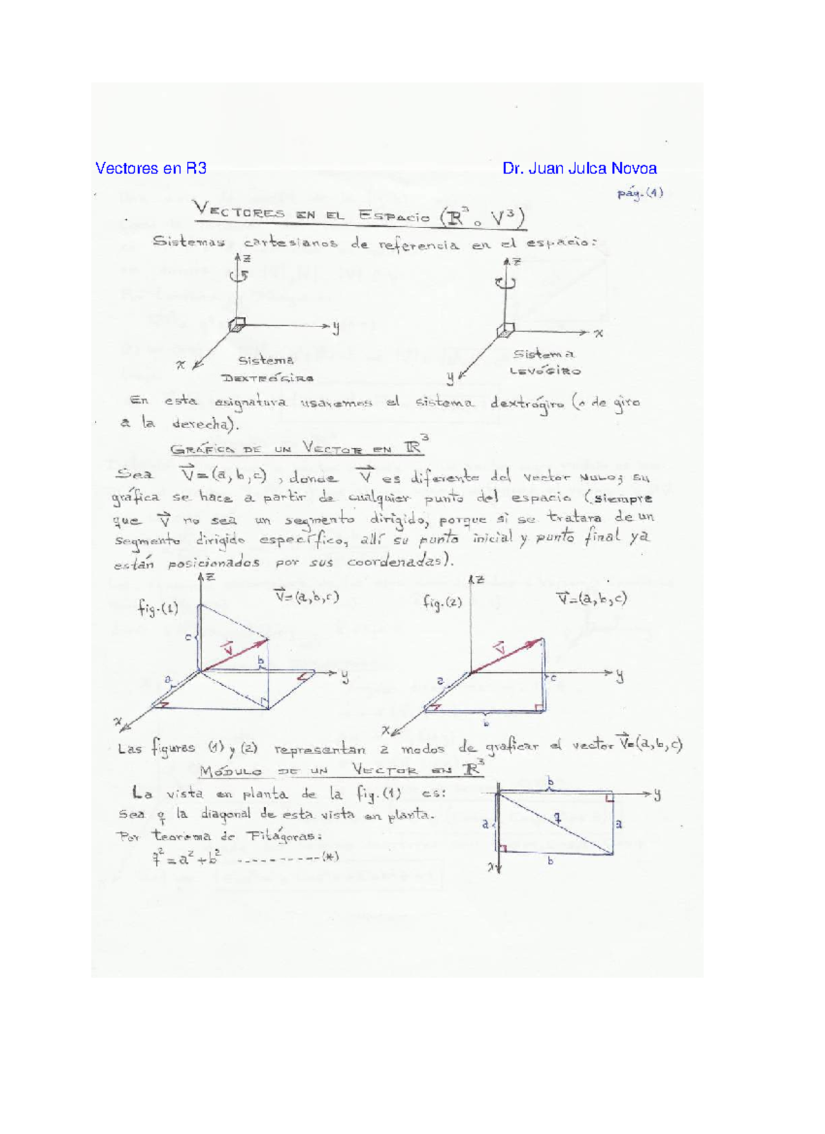 Teoria de vectores - Un a visla Je- p."f il Je [¿ |lS. «) es: Covno tI ...
