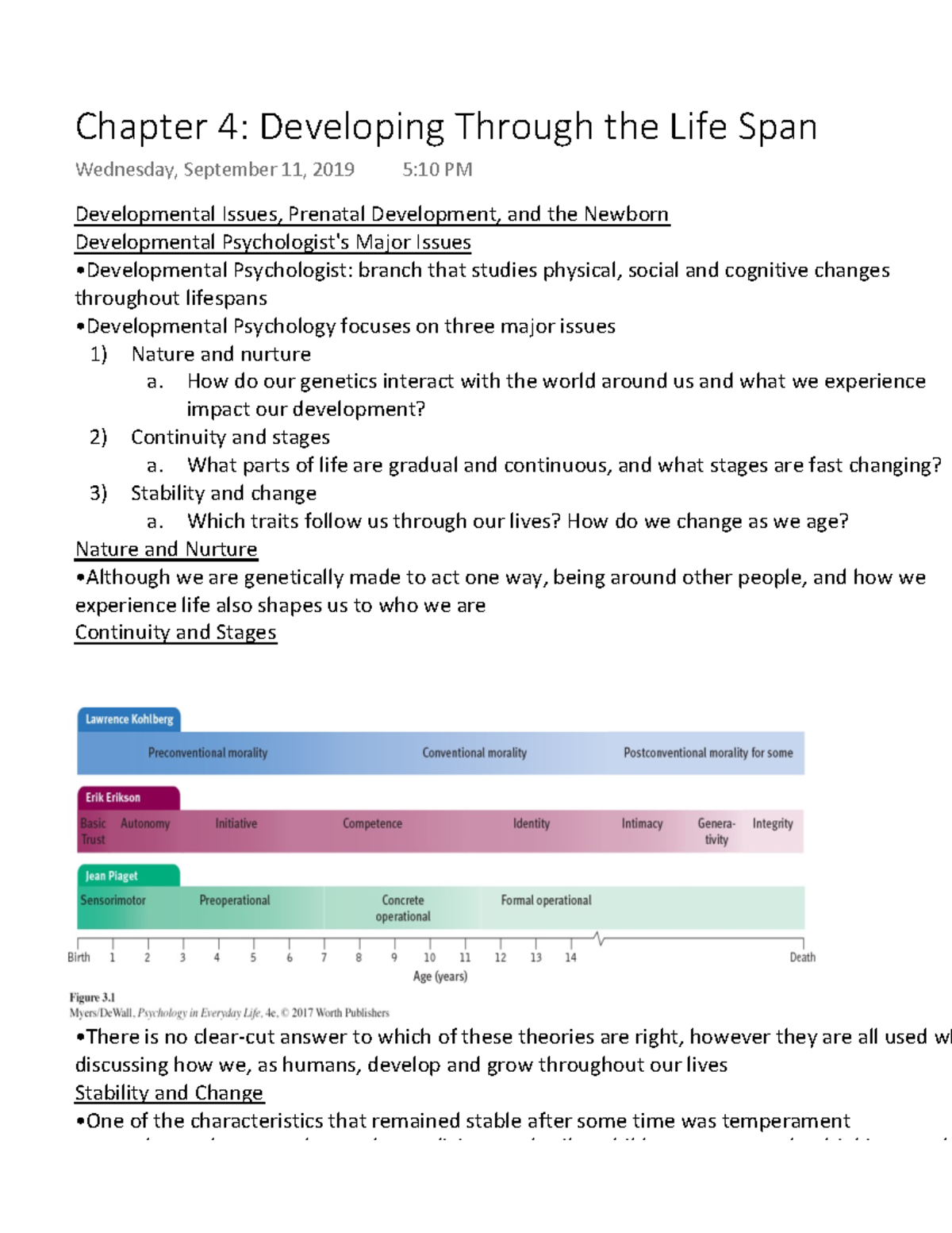 Chapter 4 Developing Through the Life Span - Developmental Issues ...