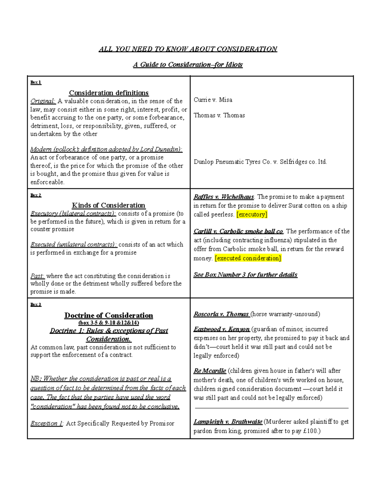 Consideration Summary Table - ALL YOU NEED TO KNOW ABOUT CONSIDERATION A Guide to Consideration ...