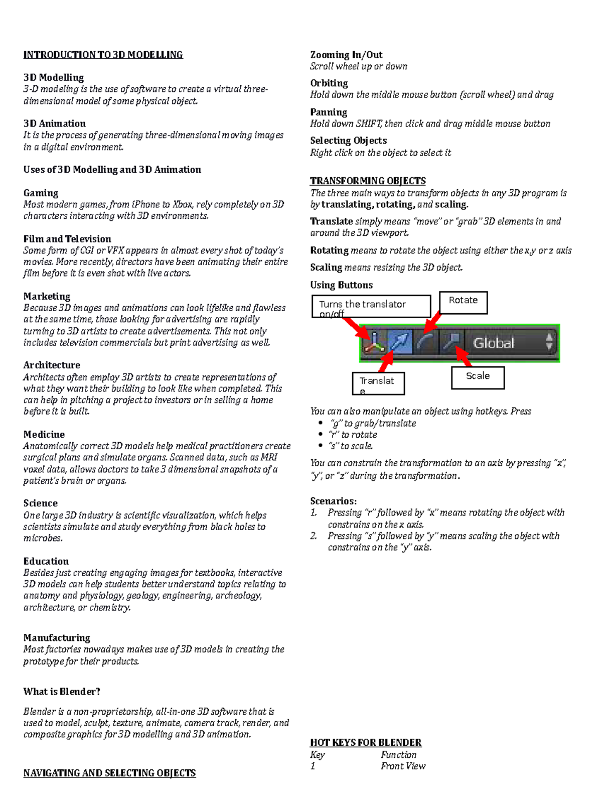 Reviewer for 3D Animation - INTRODUCTION TO 3D MODELLING 3D Modelling 3 ...