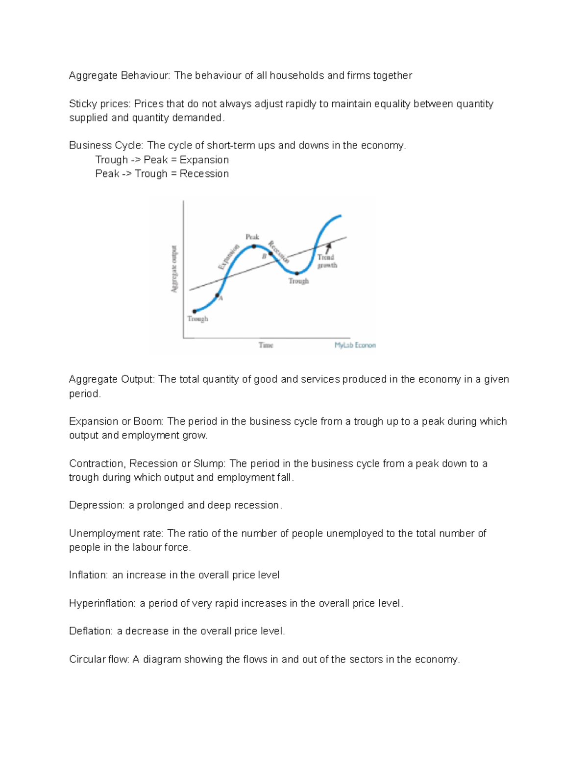 ECON141 Reading Notes - Aggregate Behaviour: The behaviour of all ...
