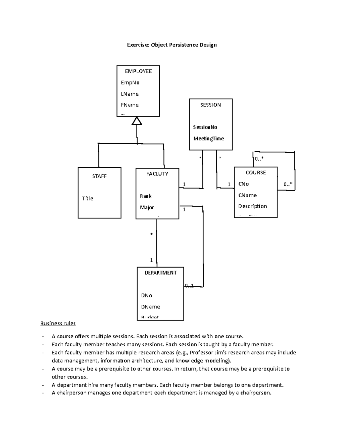 Object Persistence Exercise (University 2021 Fall) - Exercise: Object Persistence Design * * 0 ...