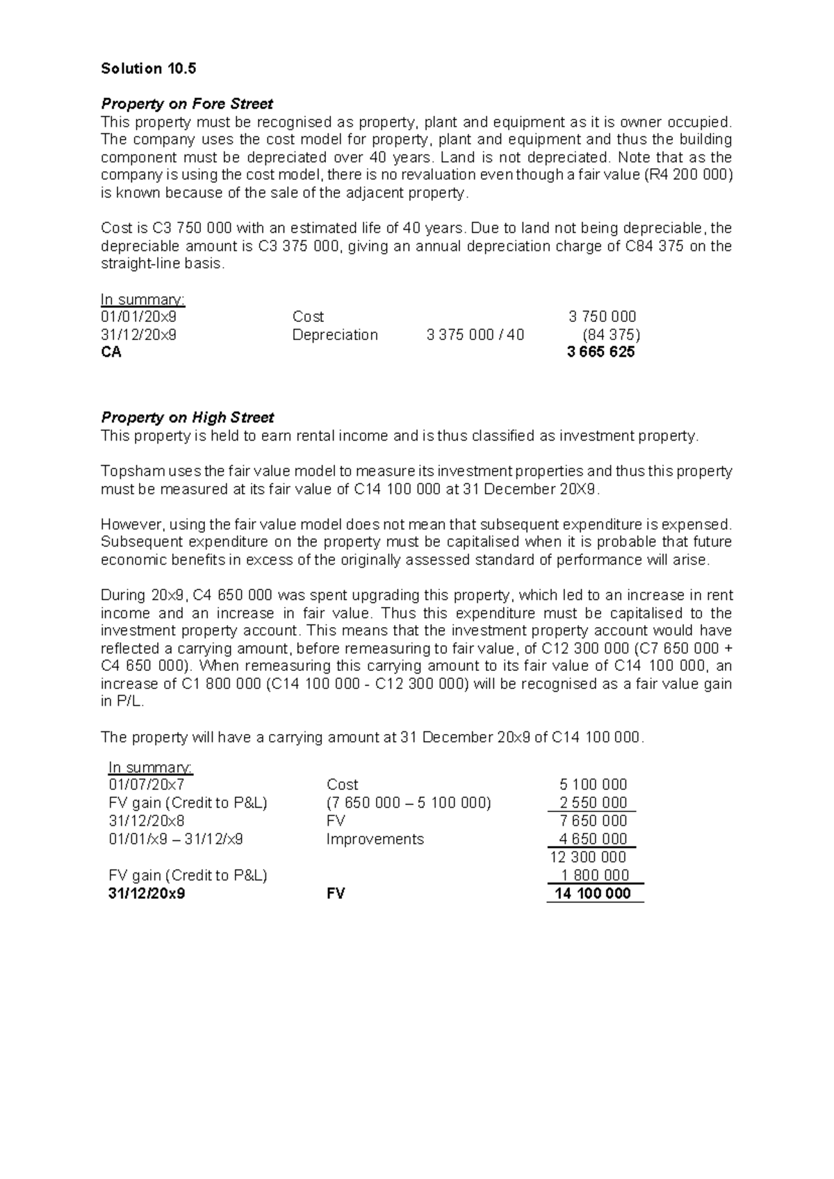 Topsham+Properties+Ltd+Memo+ Disscusion - Solution 10. Property on Fore ...