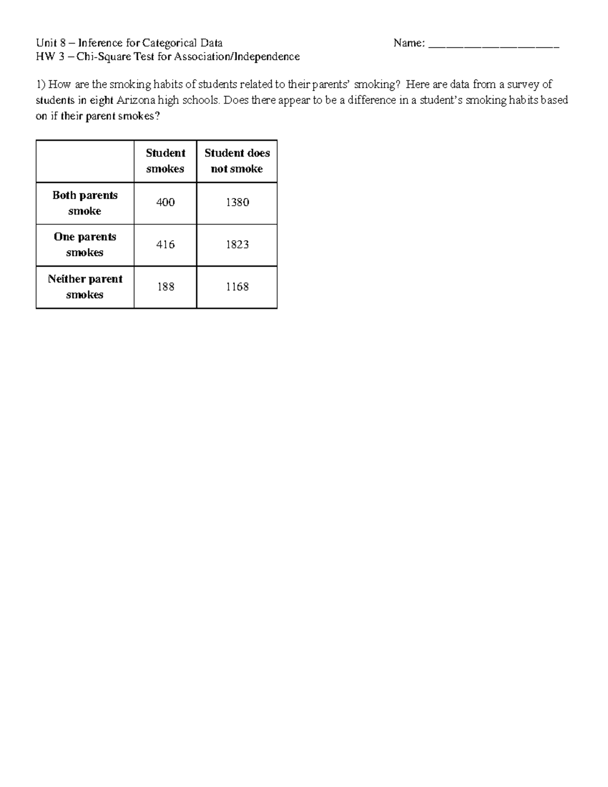 HW 3 - Chi-Square Test for Association Independence - Unit 8 ...