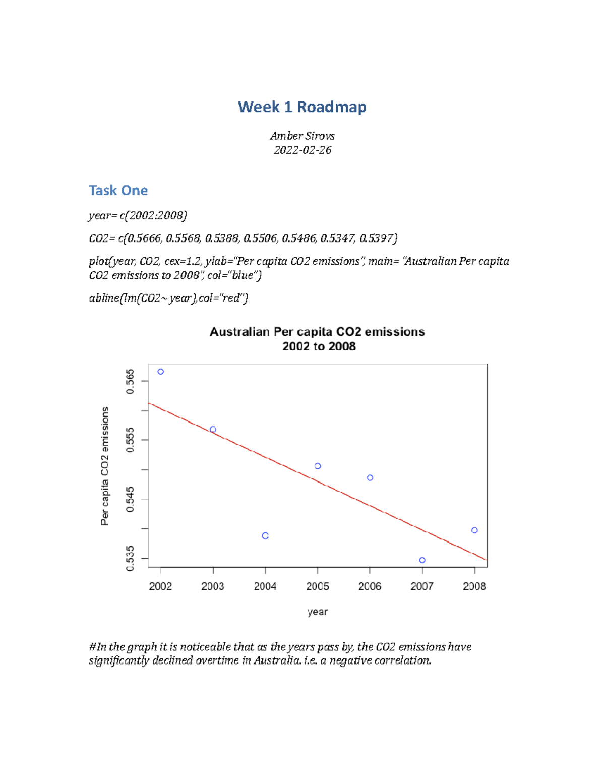 Week-1-assign - Roadmap 1 - Week 1 Roadmap Amber Sirovs 2022-02- Task ...