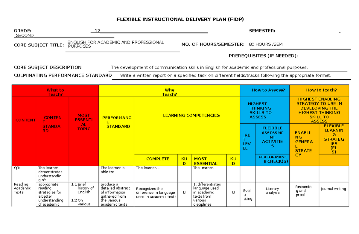 FIDP EAPP - Culminating activities in English for Academic and Professional Purposes. - FLEXIBLE ...