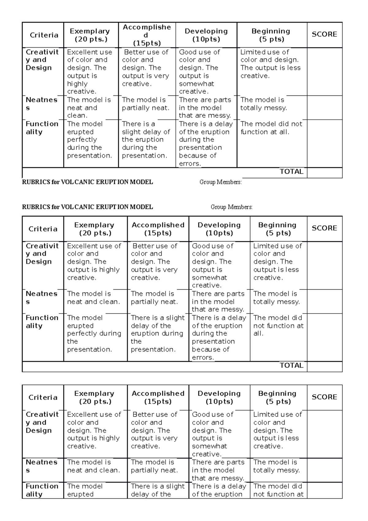 Rubrics FOR Volcanic Eruption Model - Criteria Exemplary (20 pts ...