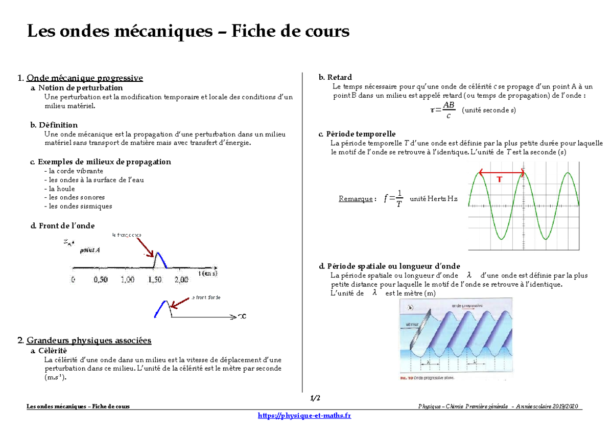Ondes mecaniques fiche cours - Les ondes mécaniques – Fiche de cours 1 ...