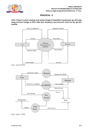 COA practical solutions with smart coding in computer organisation and ...