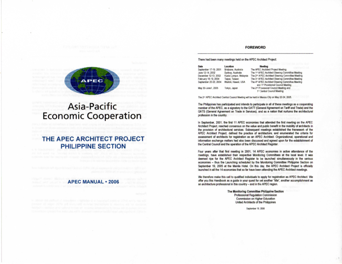 6 Finals Lecture Module 6 - Standards of Professional Practice - Studocu