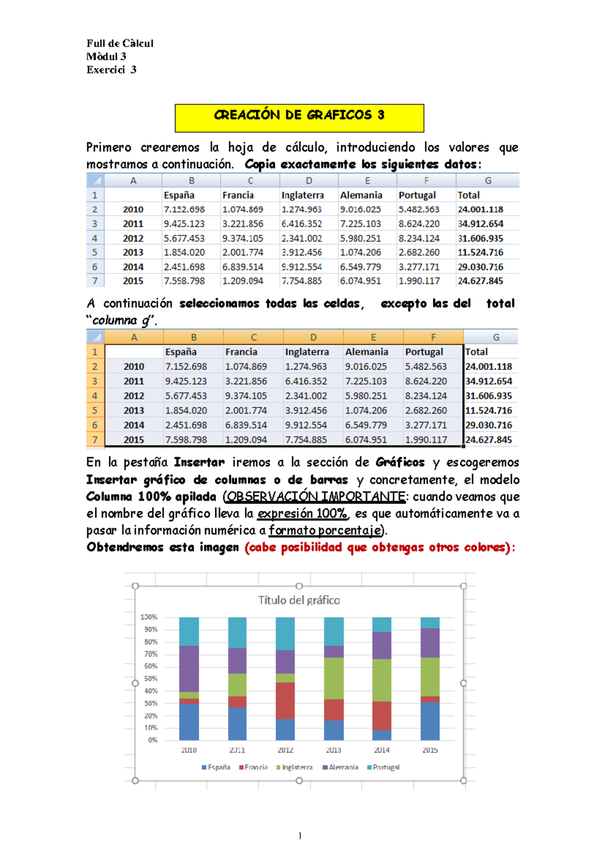M3 - Exercici 3 - ejercicios - Mòdul 3 Exercici 3 Primero crearemos la ...