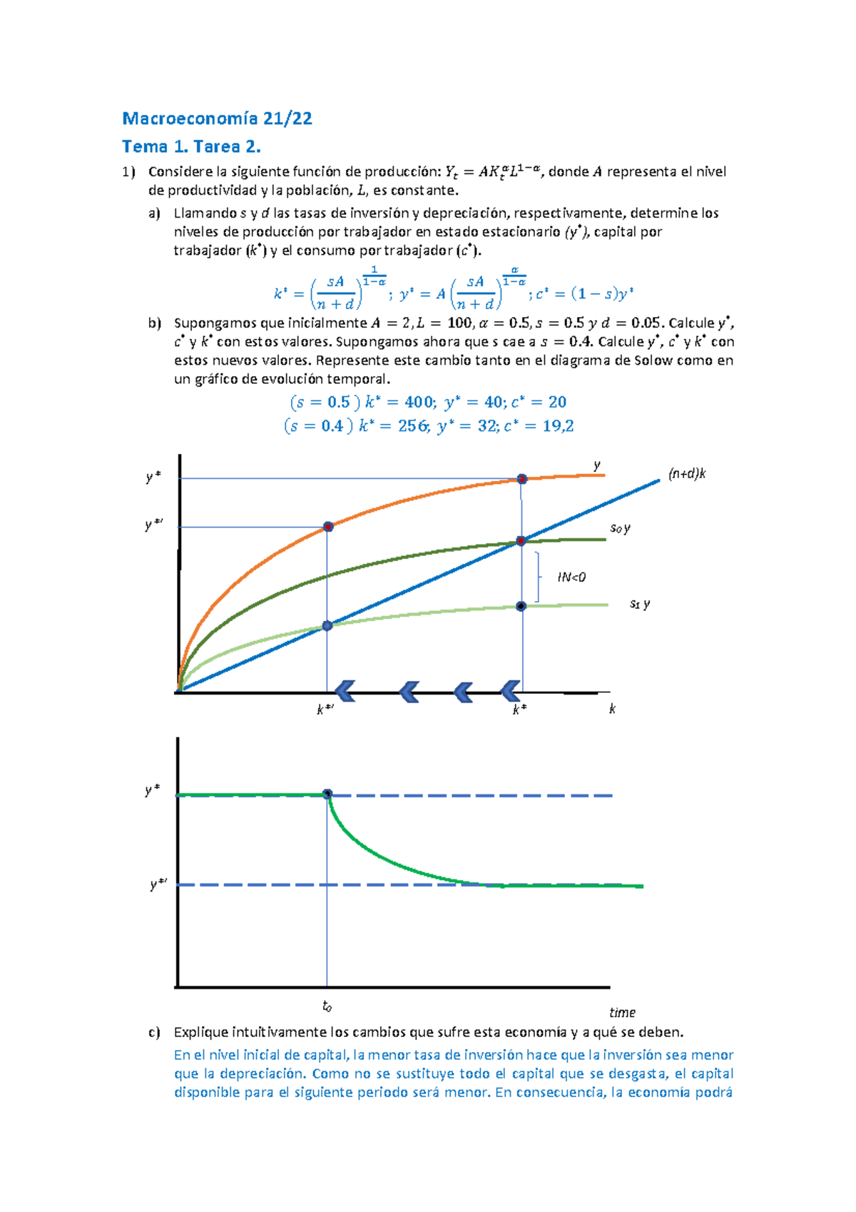 Solución Modelo de Romer y Solow (tema 1) - Macroeconomía 21/2 2 Tema 1 ...
